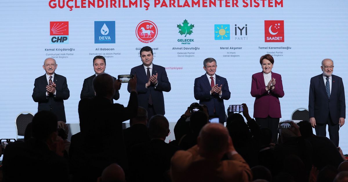 Post-2023 Election Scenarios in Turkey - Stiftung Wissenschaft und Politik